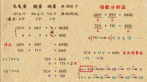 三元一次方程组及应用题