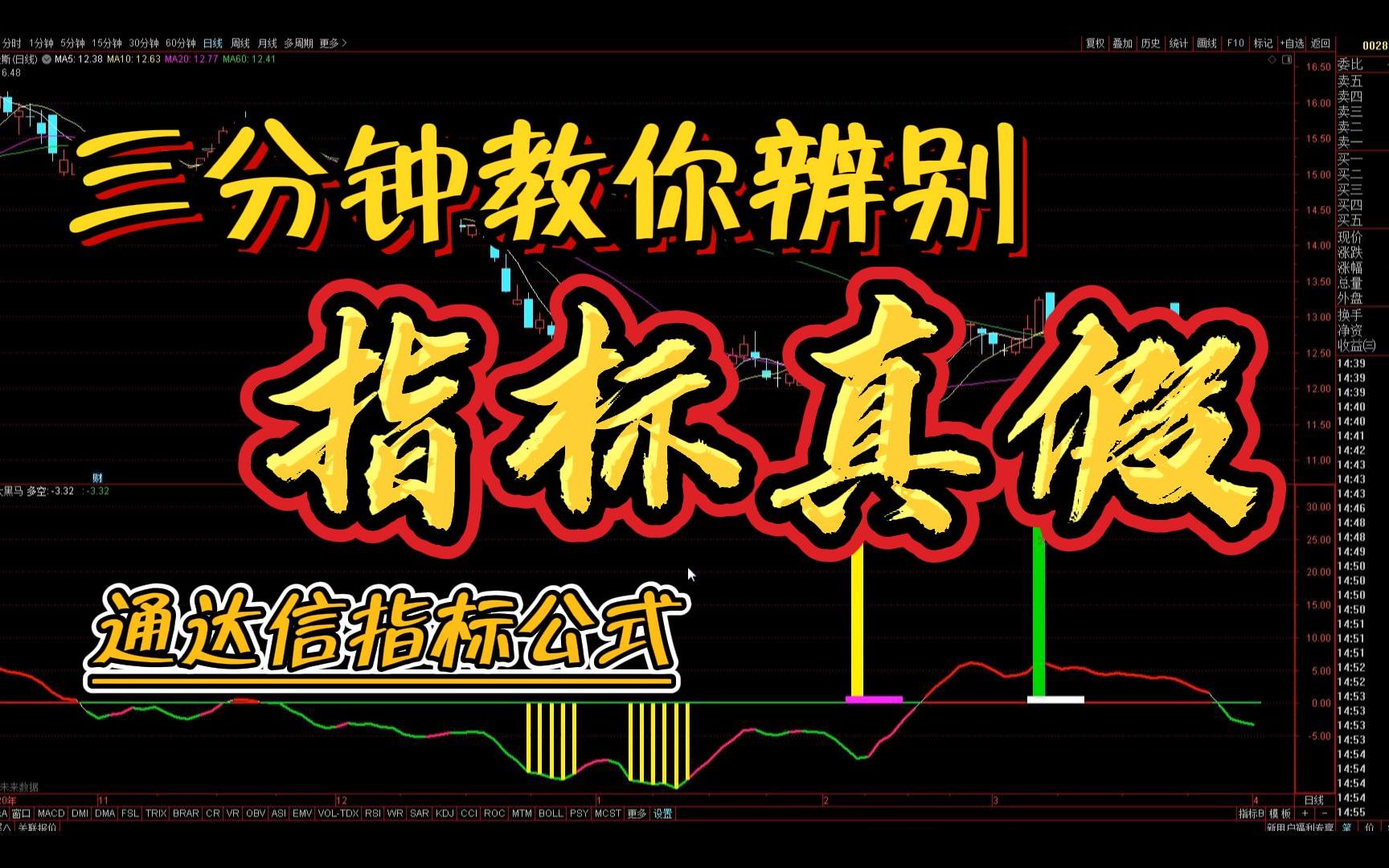 三分钟辨别教你辨别通达信指标公式真假,别再乱用指标啦!
