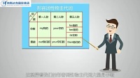 趣味动画第1集 形容词性物主代词