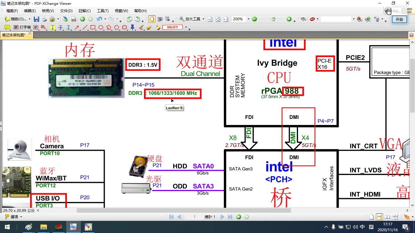 笔记本电路英文解释,高清实物对照,这样讲小白也能学会