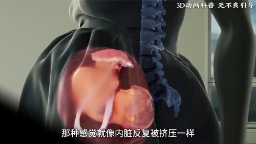 当你分娩时,所需要经历的过程