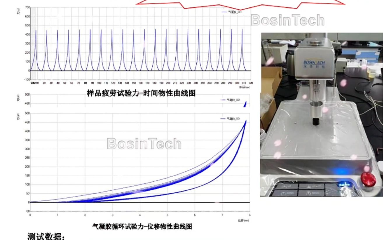 气凝胶的抗压强度和压缩模量测定方法