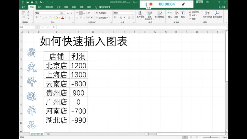 Excel中如何快速插入图表