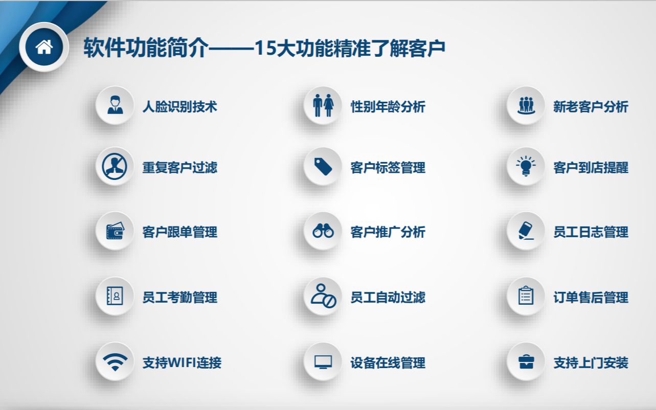 智慧门店管理系统 人脸识别+到店提醒+客流分析+员工管理+客户管理+...