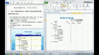 EXCEl工作表数据的设置——利润分配表