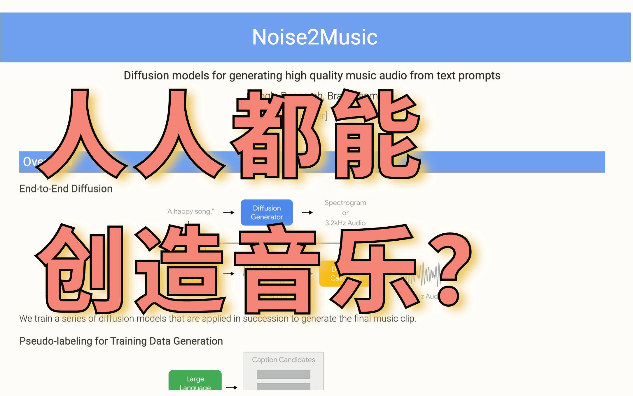 Noise2music、MusicLM:文本生成音乐效果如何?