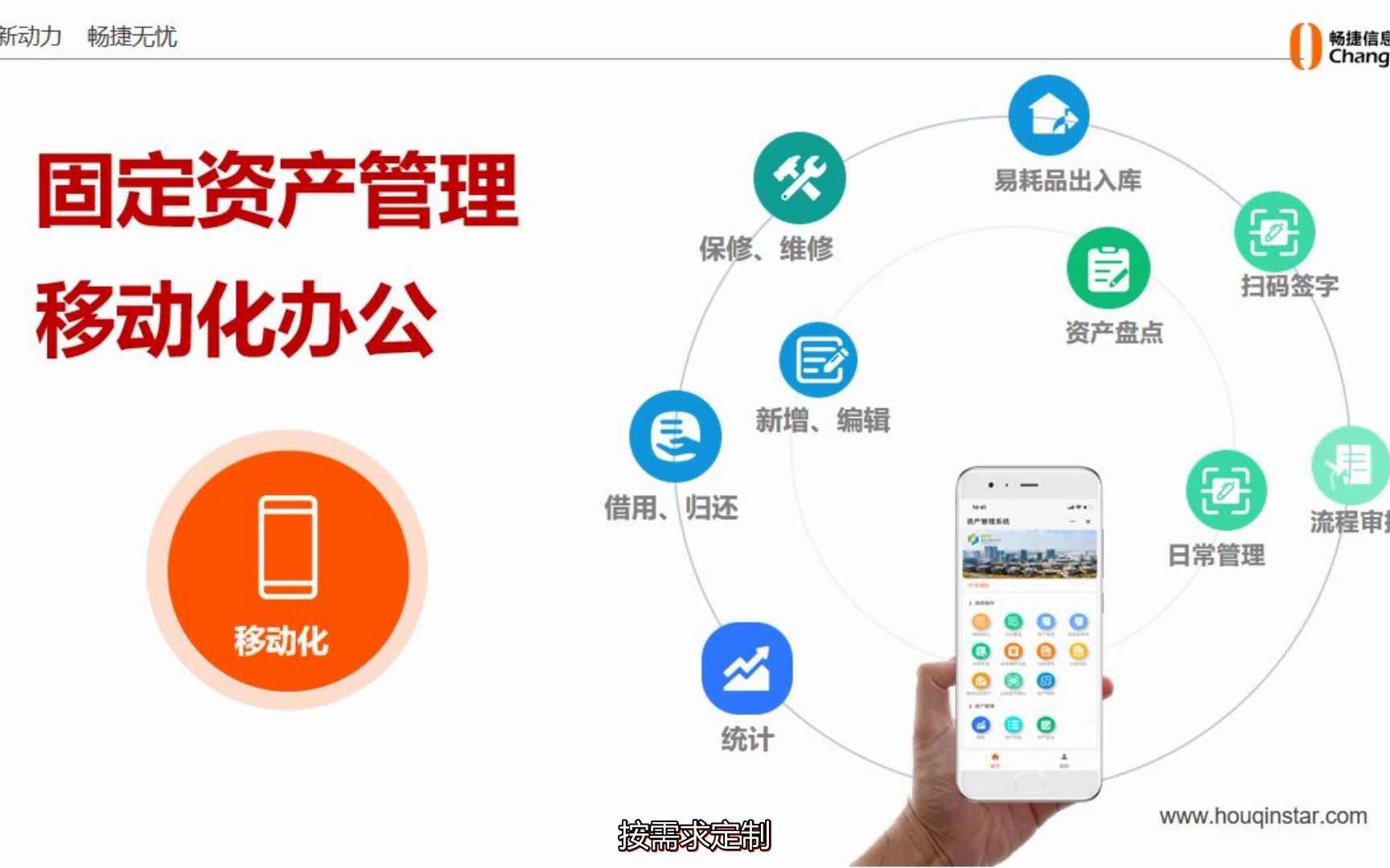合肥,固定资产管理系统定制