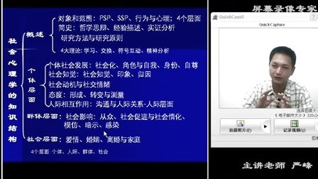 1-1.概述1.研究对象和范围