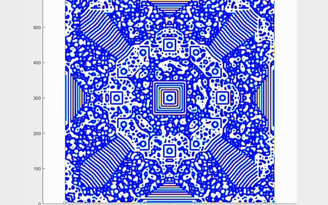[闪瞎注意]Matlab 元胞自动机动画