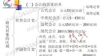 会计学导论 视频教程 石油大学 27讲