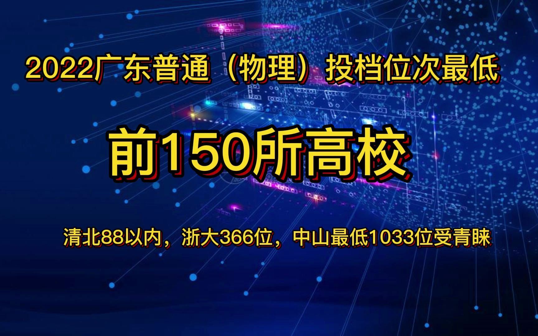 2022广东普通(物理)投档位次最低前150所高校,清北88以内,浙大366位,...