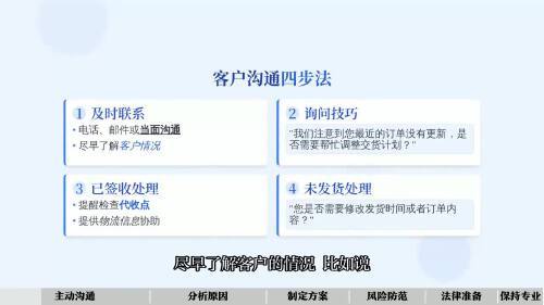 客户突然不拿货?3招沟通技巧让他主动回头!