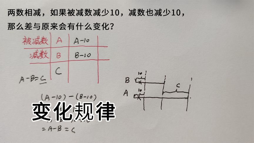 四年级,变化规律,被减数和减数差少10,与原来会有什么变化?