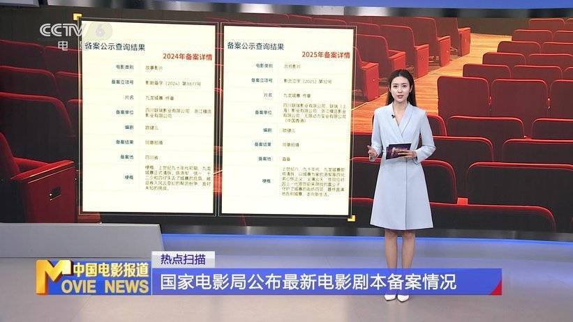 国家电影局公布最新电影剧本备案情况