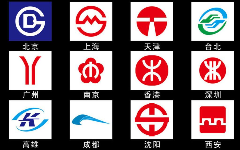 中国最新地铁里程排行榜(前20名)