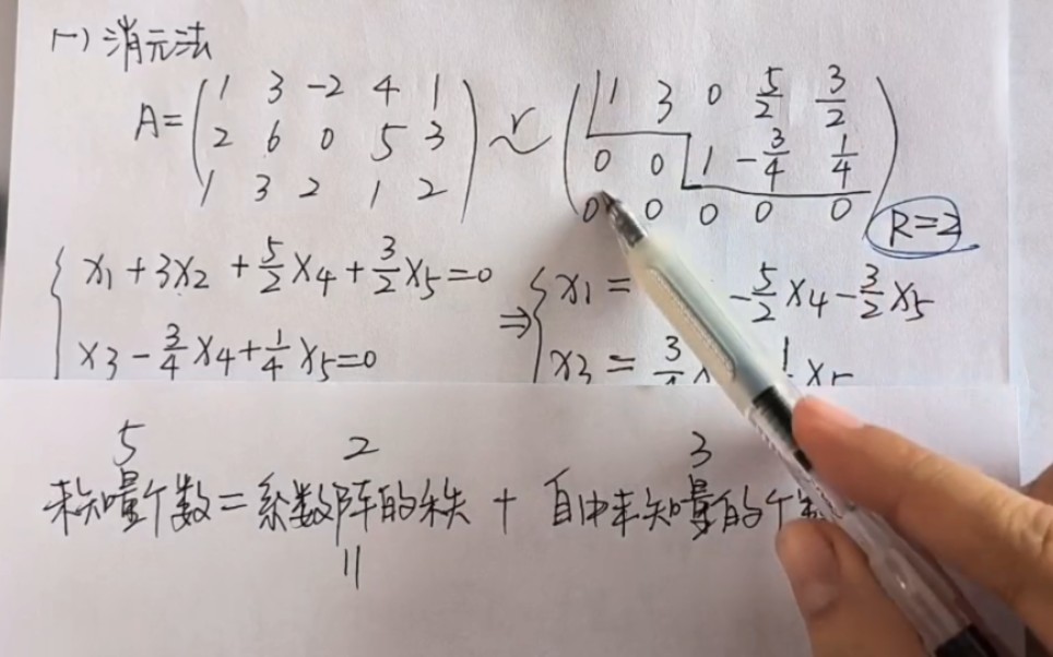 高等代数一一线性方程组解的结构(上)
