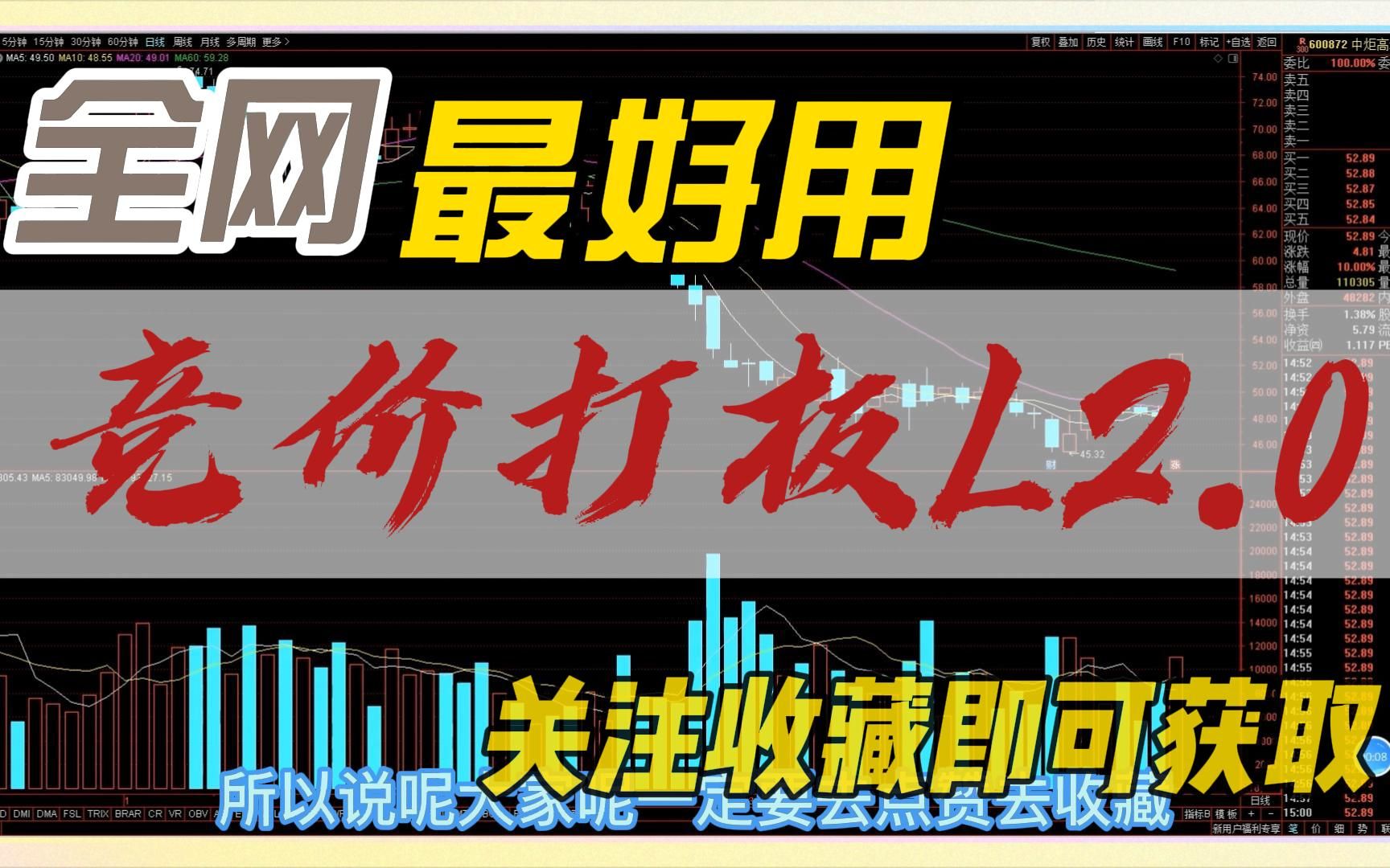 通达信【竞价打板LV2】——早盘打板必备神器,忙碌20分钟,愉快一整天!