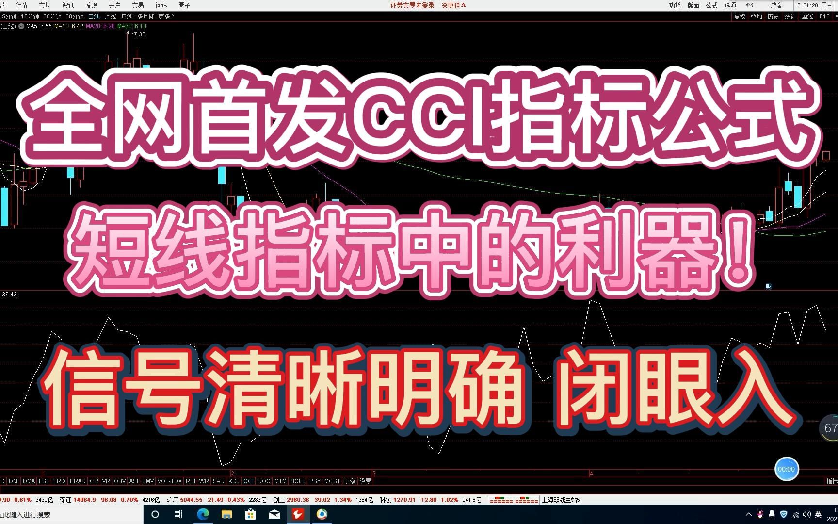 全网首发CCI指标公式,信号清晰明了,高抛低进,指标中的利器!