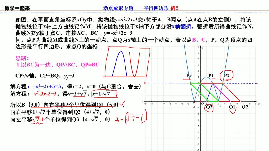 中考数学专题:动点形成平行四边形(5),两个二次函数图像