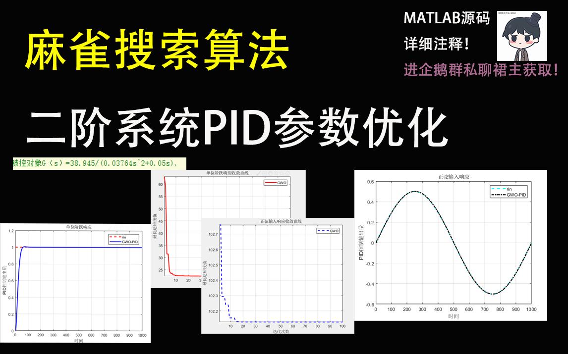 基于麻雀搜索算法的二阶系统PID参数优化+MATLAB源码+详细注释+...