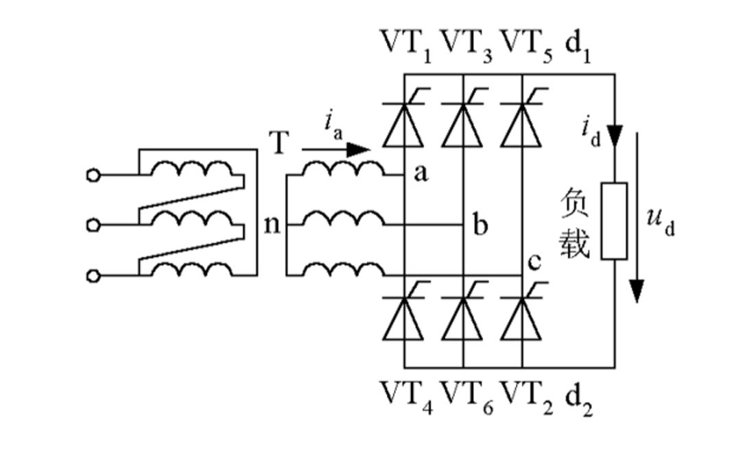 电力电子基础仿真讲解与练习:三相桥式整流电路、电压型三相桥式...