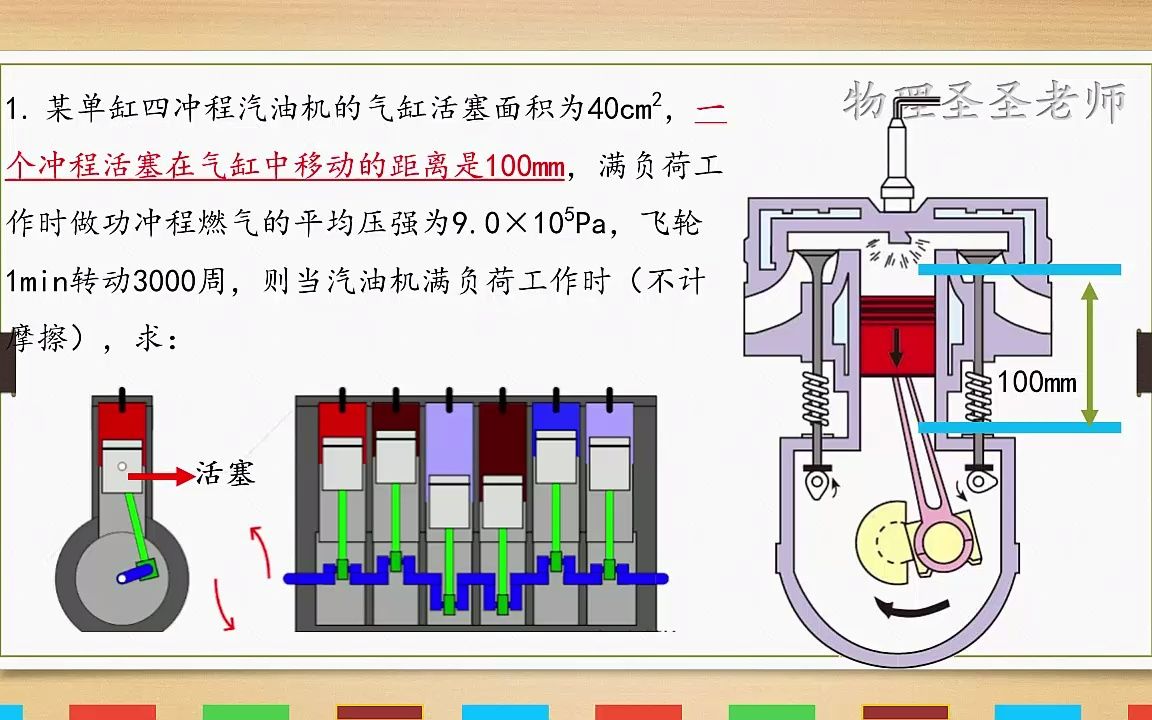热机冲程效率的难点计算