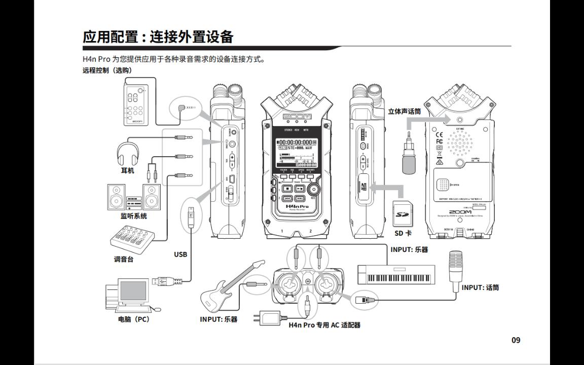 zoom H4n pro录音笔音频接口的使用心得