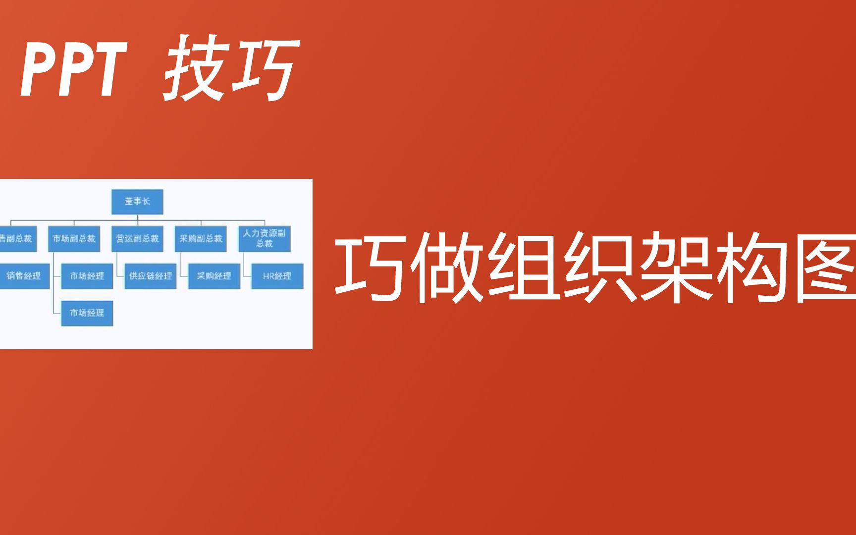 【PPT技巧】把文字快速转换为组织框架图
