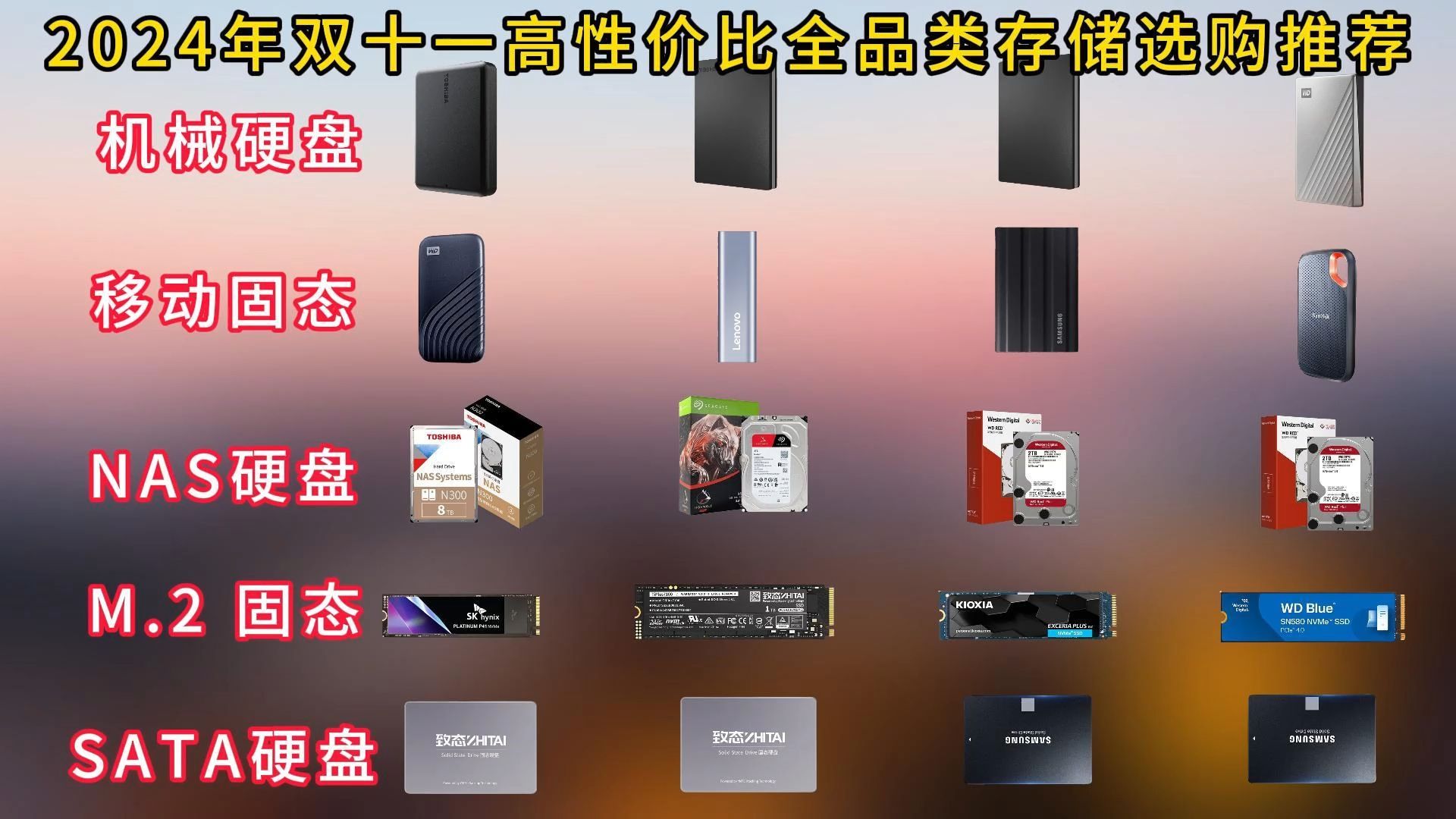 ...年双十一全品类存储选购攻略|(机械硬盘、移动固态、NAS硬盘、M2...
