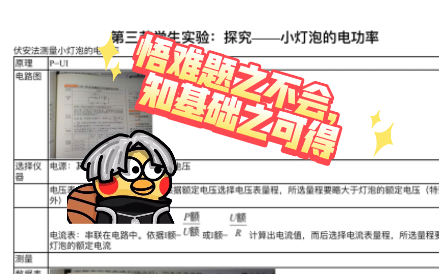 初中物理:九上 第十三单元 第三节学生实验——探究小灯泡电功率