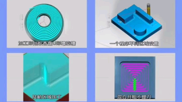 UG实战营NX1980数控编程经典刀路100例