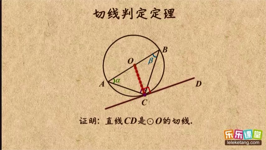 【圆】 14 切线的判定定理