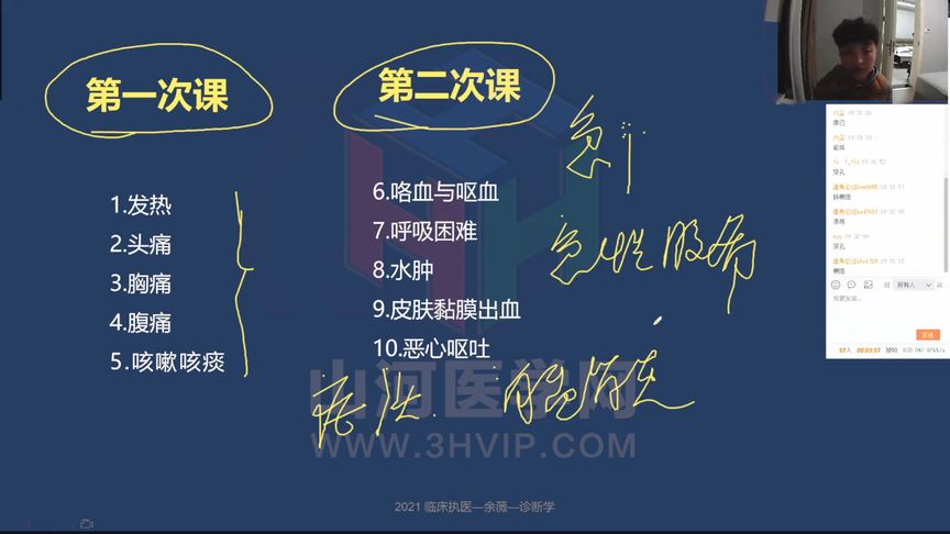 19临床执业(助理)医师考试-预习班:咯血与呕血一|山河医学网