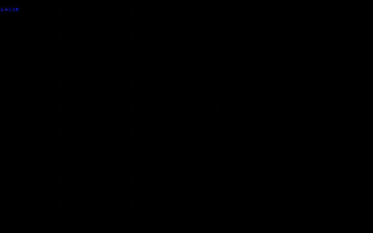 01移动web-京东首页公共样式