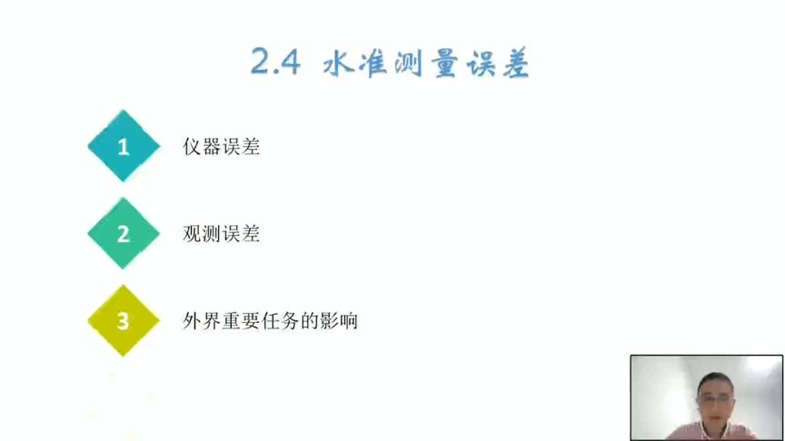 建筑测量第二章测量的基本原理和方法之水准测量误差
