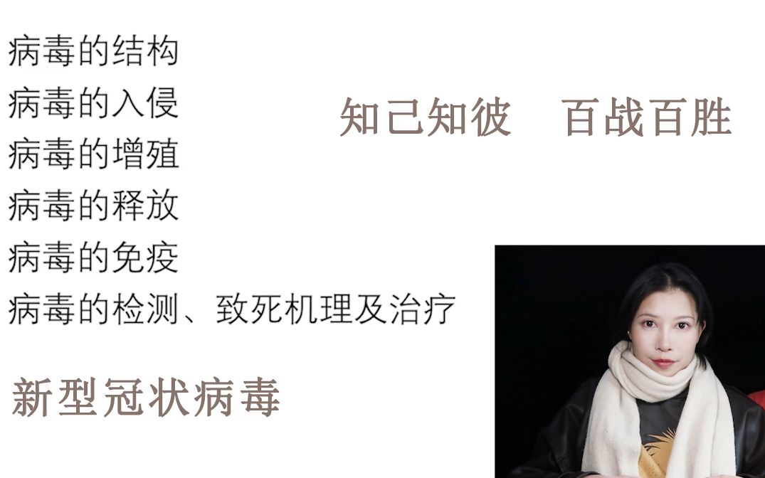 用高中生物解释新型冠状病毒|新型冠状病毒高考可能会考到的那些事|(...