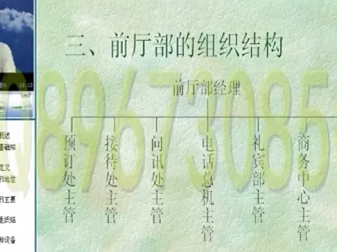 前台与客房管理视频教程 50讲 中山大学