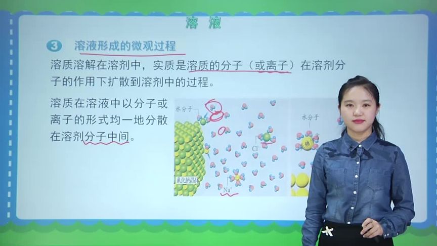 初中化学知识点,溶液的组成,你知不知道都有哪些溶剂呢?