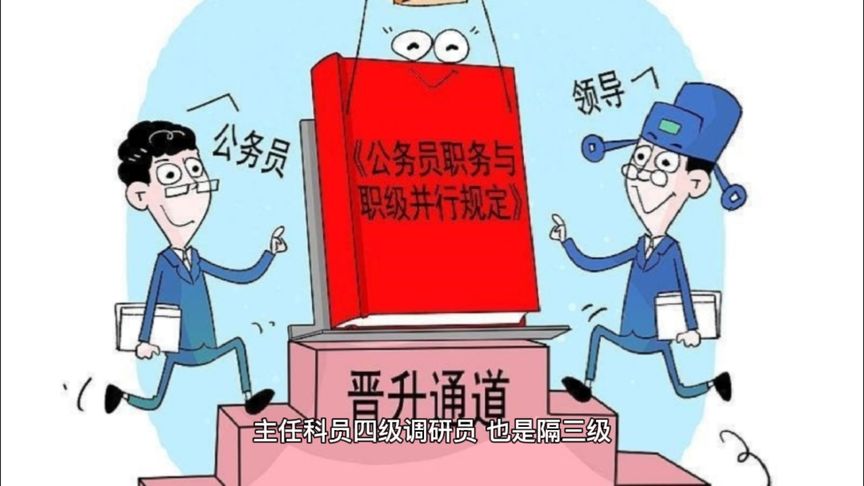 职级高职务级别三级以上可能吗?正科兼二调?有些干部可以!