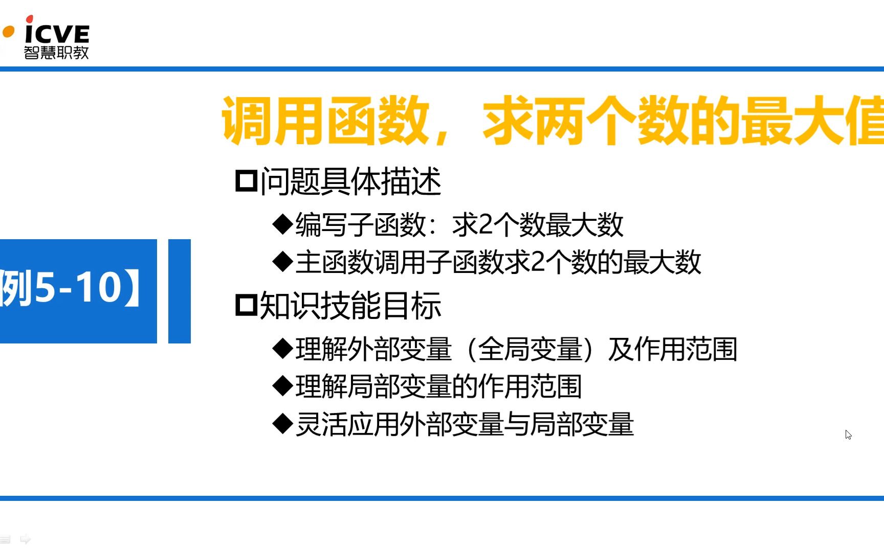 【张成叔主讲:C语言(第1版)】C语言 第5章 函数 5-4-1 例5-10 编写子...