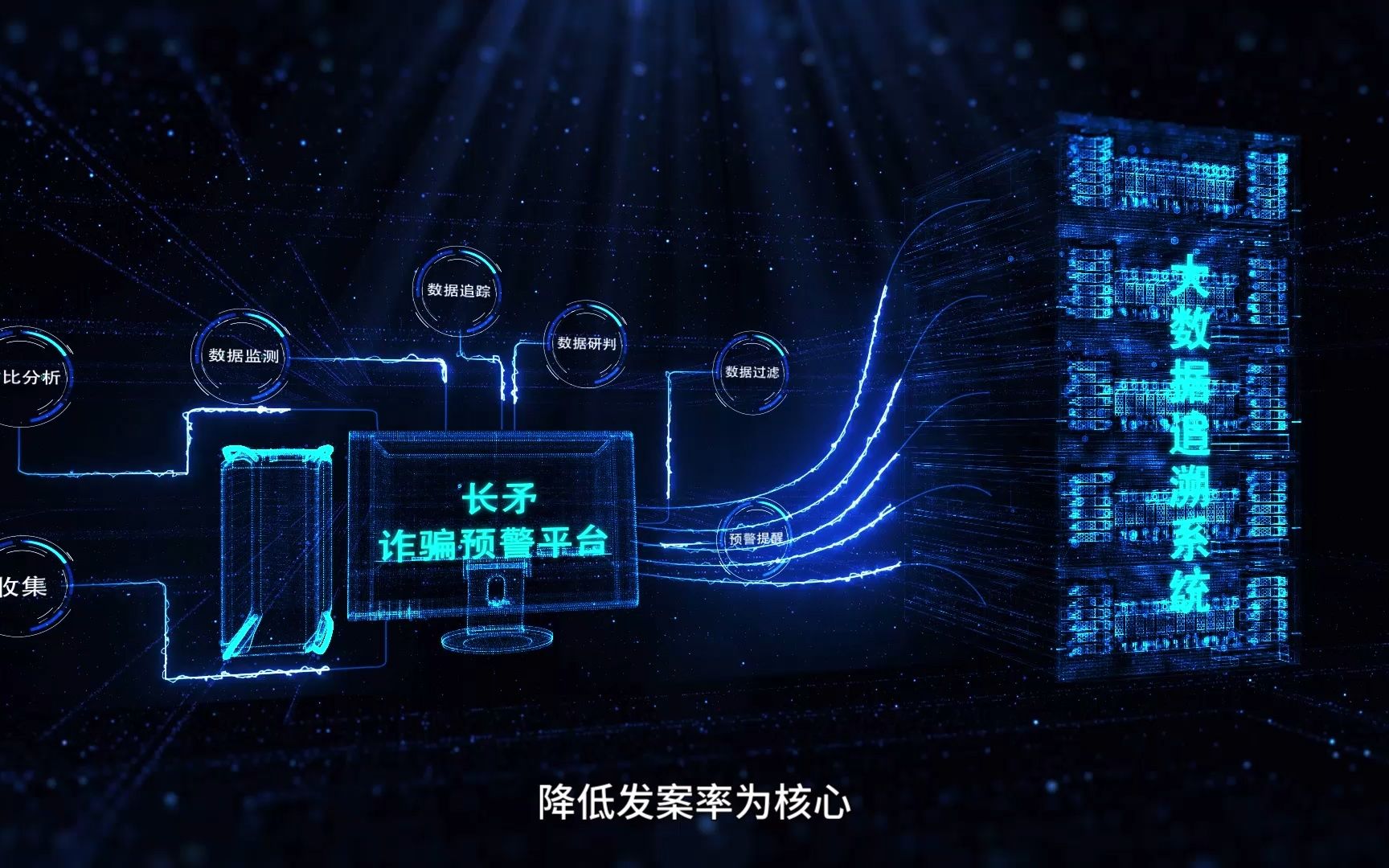 安络科技产品--长矛诈骗预警平台
