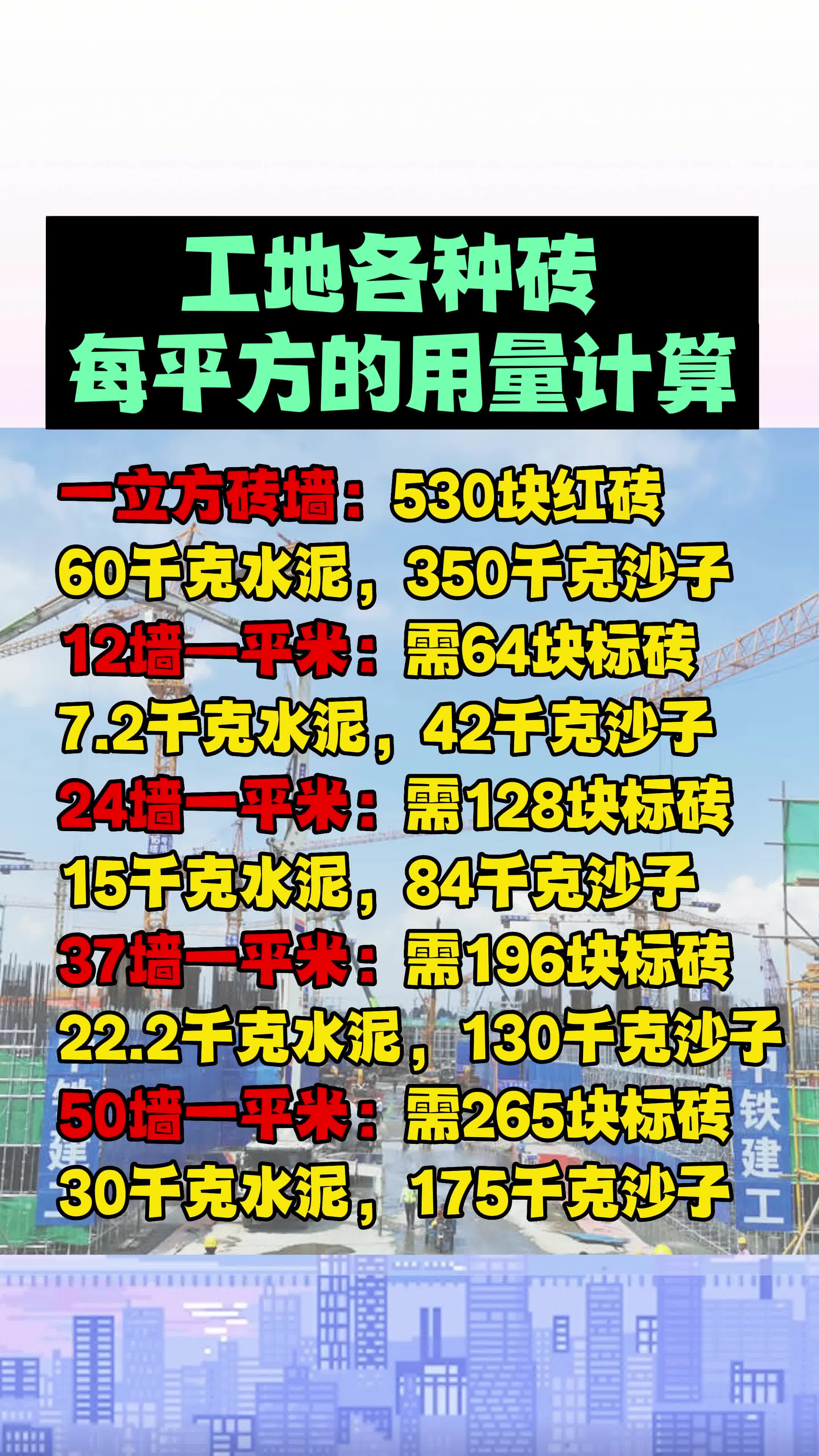 工地各种砖每平方的用量计算