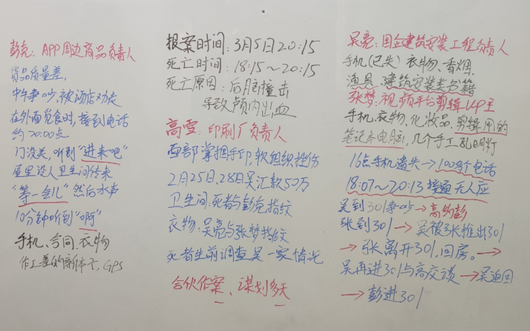 犯罪大师:疑案追凶3月6日案件推理