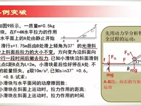 应用动能定理解决多过程问题
