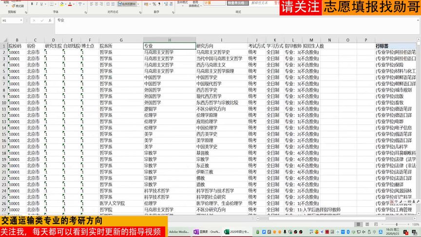 交通运输类专业的考研方向有哪些?从这2点出发,考研之路更清晰