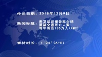 ...2018 第20181209集 世卫组织报告称全球道路交通死亡人数每年高达...