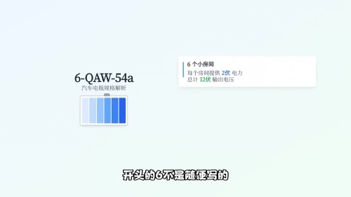 电池代表什么数字