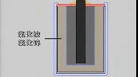 原电池的工作原理
