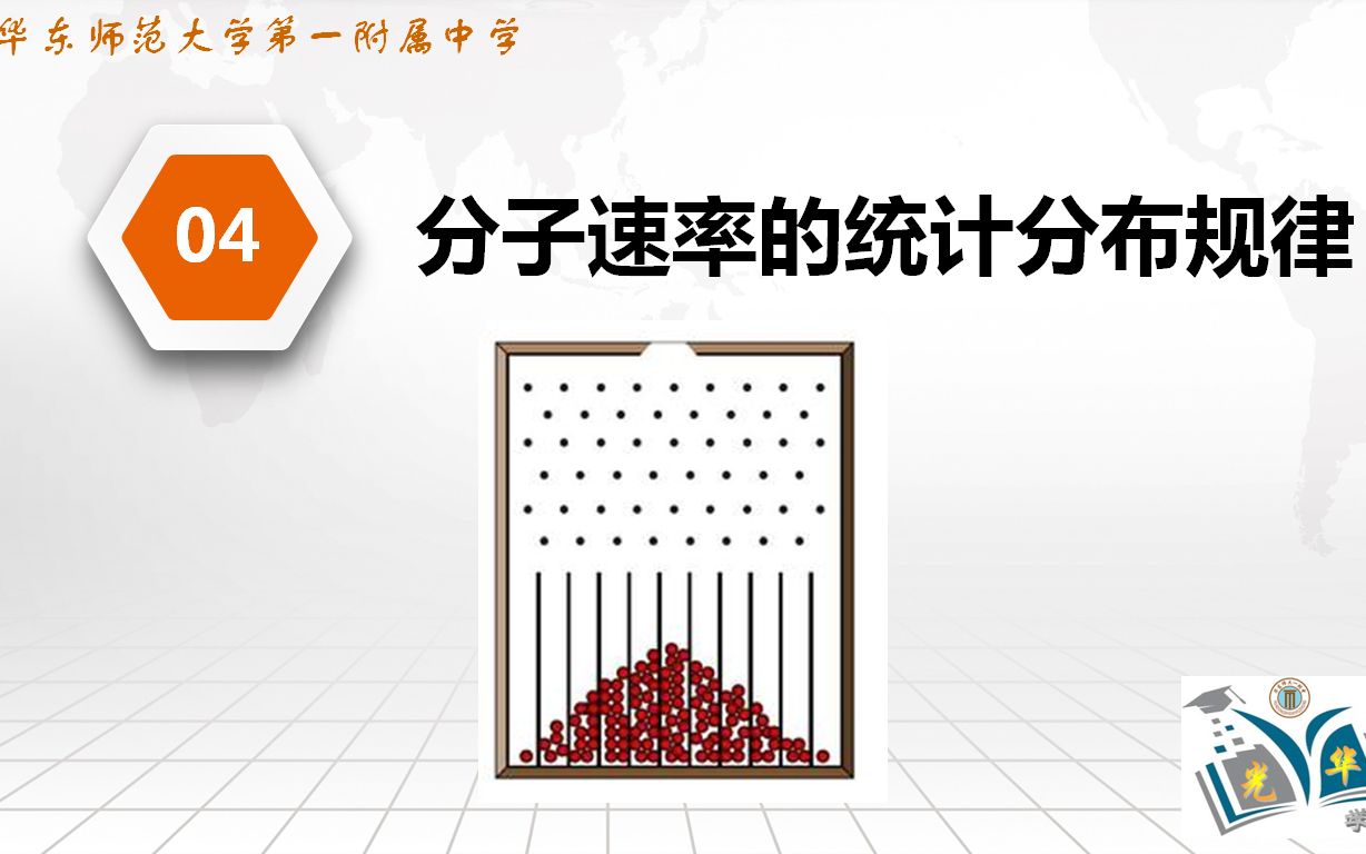 分子动理论——分子速率的统计分布规律