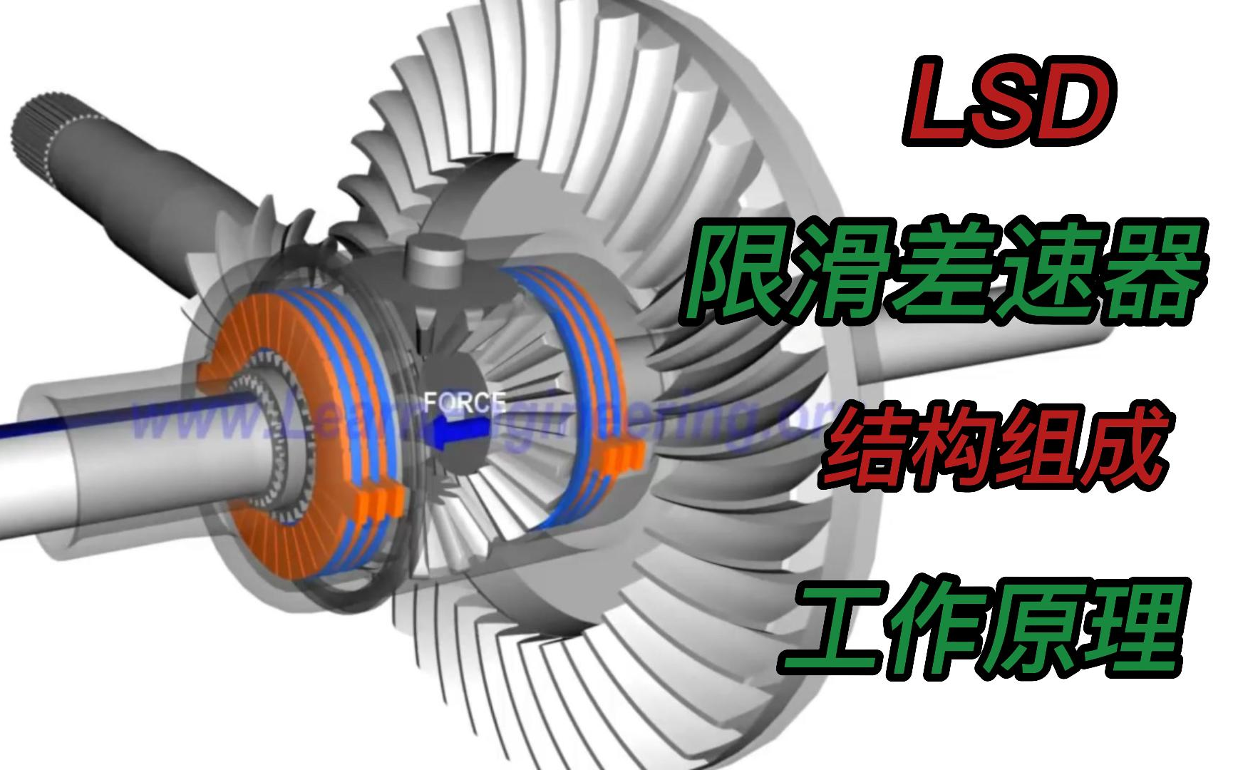 【涨知识】限滑差速器是如何工作的?【附中英文字幕】
